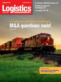 CHEP USA Company Profile - Logistics Management