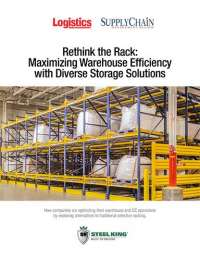 Welcome to Logistics Management